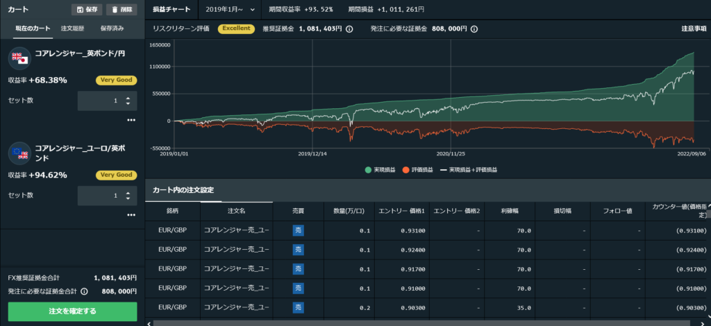 【初心者でもOK】トライオートFXのおすすめ設定と注意点 | OKANE